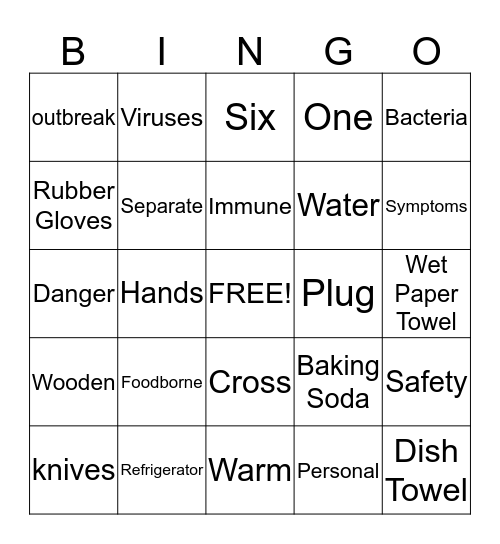 Food Safety and Sanitation Bingo Card