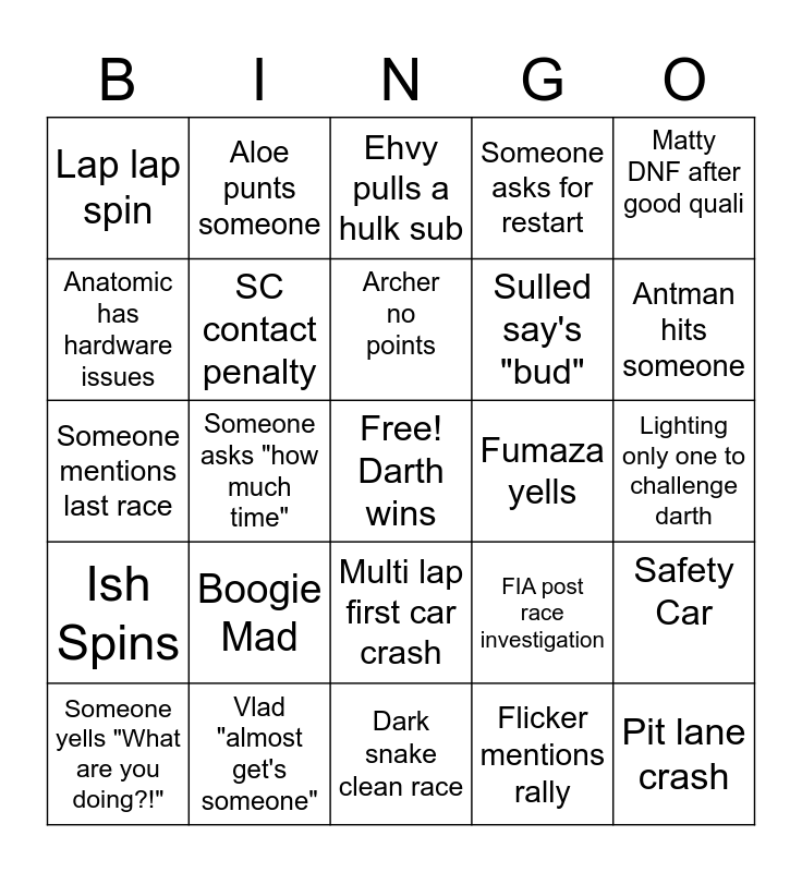 F1 League Bingo Card F1 League Bingo Card