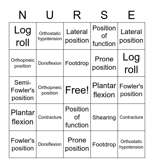 Fundamentals of Nursing Care CH 16 Bingo Card