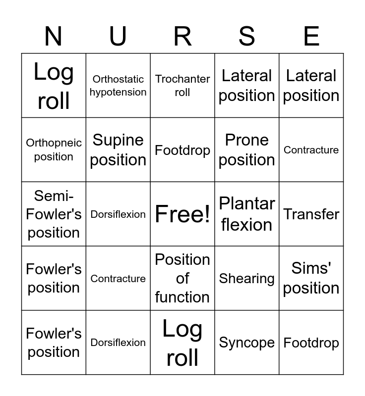 Fundamentals of Nursing Care CH 16 Bingo Card