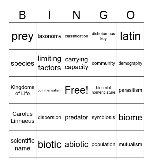 Ecosystems Bingo Card