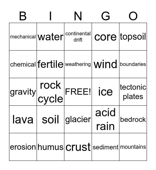 Weathering and Erosion Bingo Card