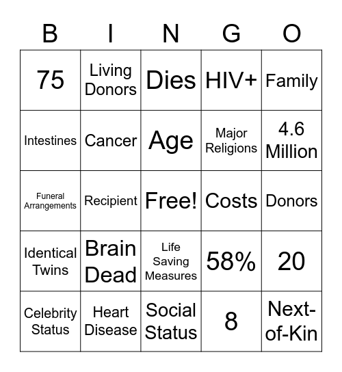 Organ Donation Bingo Card