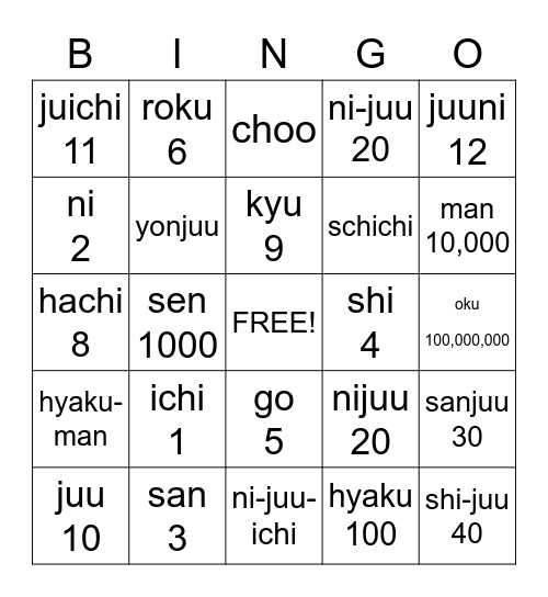 Japanese Numbers Bingo Card