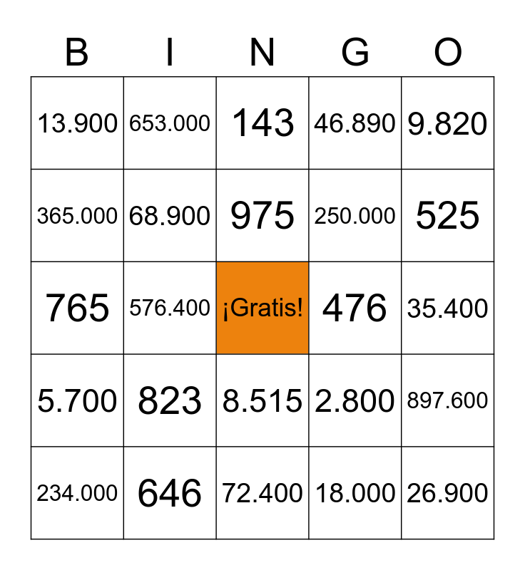 números hasta 1.000.000 Bingo Card