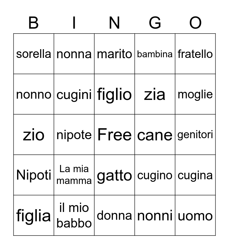 La Famiglia Bingo Card