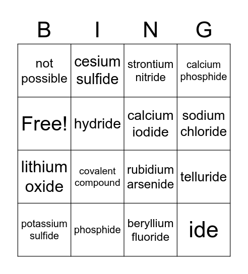 ionic compounds Bingo Card