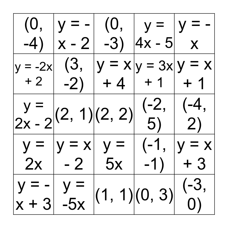 Graphing bingo Card