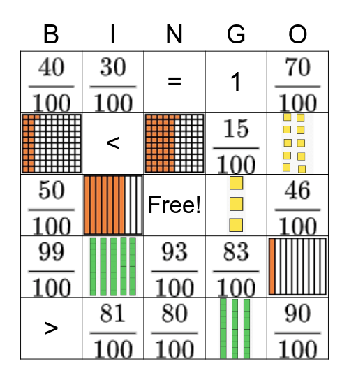 Tenths and Hundredths Bingo Card