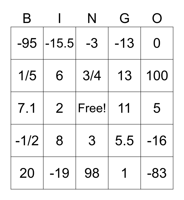Number Line Bingo Card