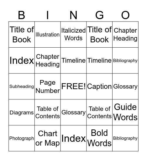 Non Fiction Text Features Bingo Card