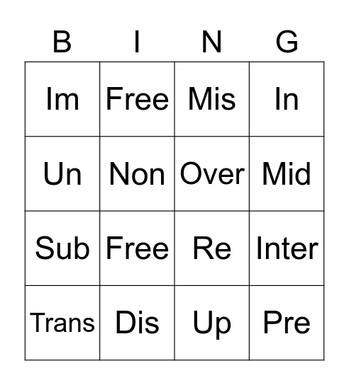 Prefix Meanings Bingo Card