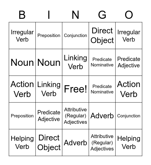 Parts of Speech Bingo! Bingo Card