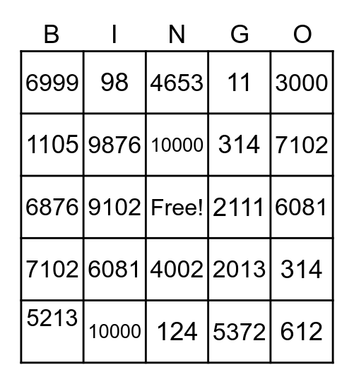 Numbers to 10,000 (ten thousand) Bingo Card