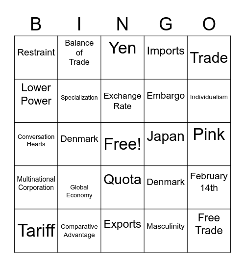 Business Bingo Card