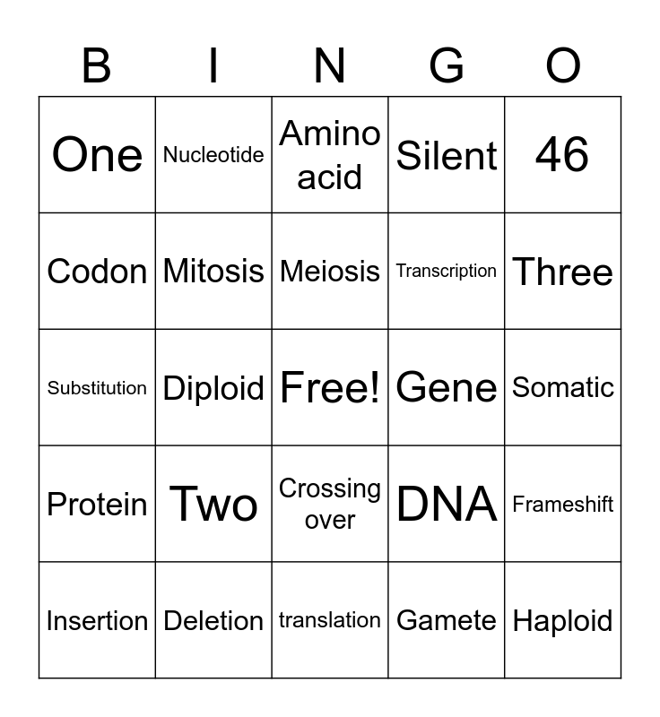 Mitosis, Meiosis, and Mutations Bingo Card