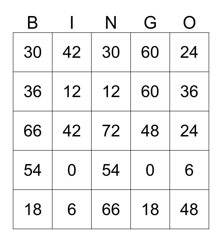 Multiplications of 6 Bingo Card