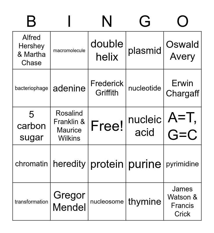 DNA Bingo Card