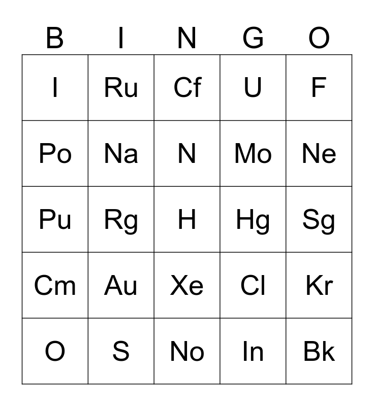 best bingo card ever Bingo Card