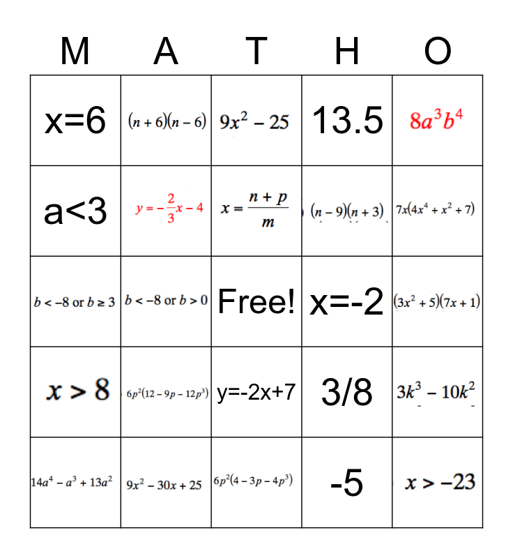 Algebra 1 Review Bingo Card