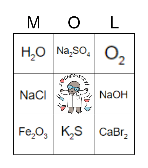 Molar Mass Bingo Card