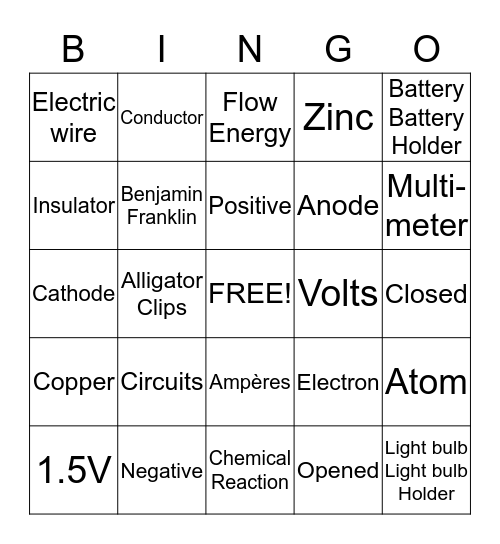 Electricity! Bingo Card