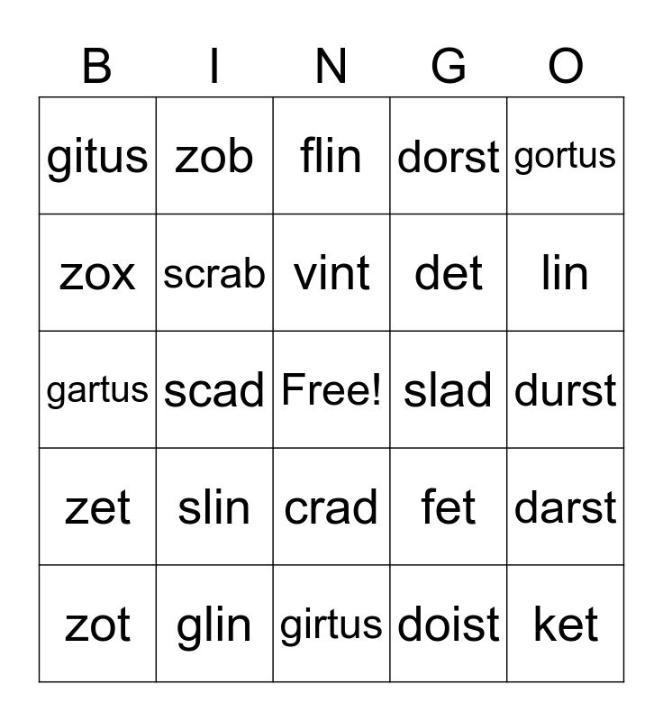 Nonsense Word Bingo ( Blue) Bingo Card