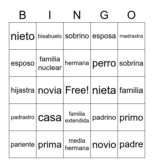 La FAMILIA Bingo Card