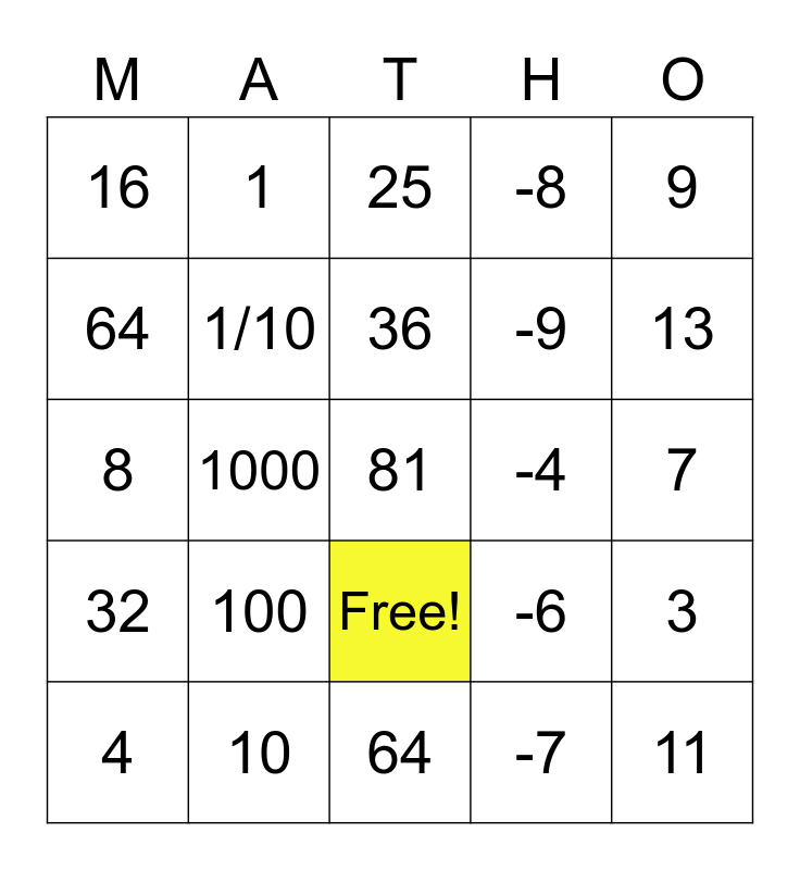 logarithm bingo Card