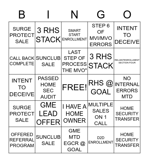 S4 COMMUNICATIONS Bingo Card
