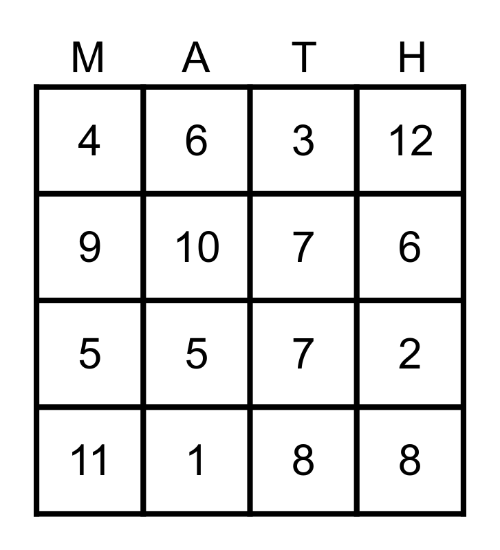 4 in a Row Bingo Card