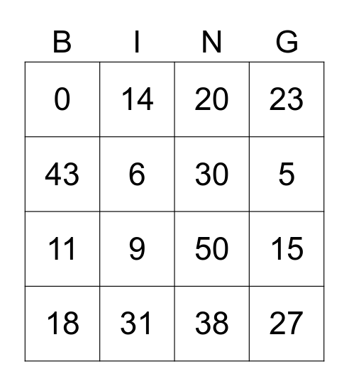 Numbers 1 - 50 Bingo Card