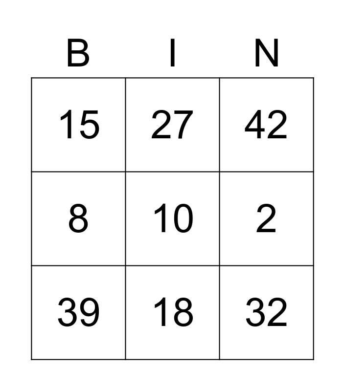 Bingo grid - 2 Bingo Card