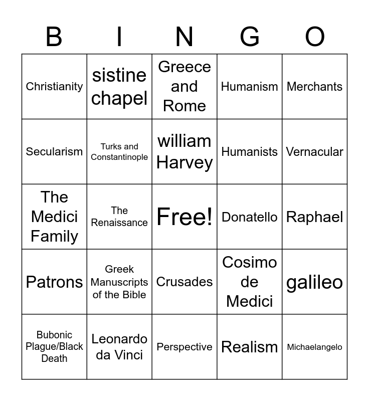 Renaissance Bingo Card