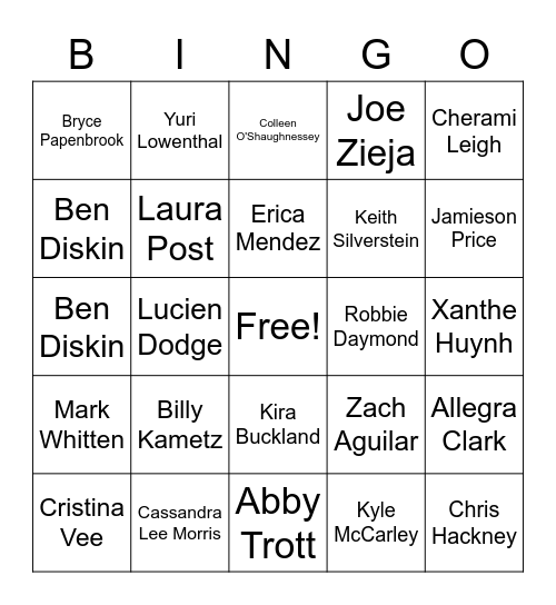 Tales of Arise Cast Predictions bc CoT only uses the same 5 actors ...