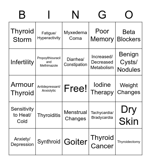 Thyroid Complications and Treatment Bingo Card