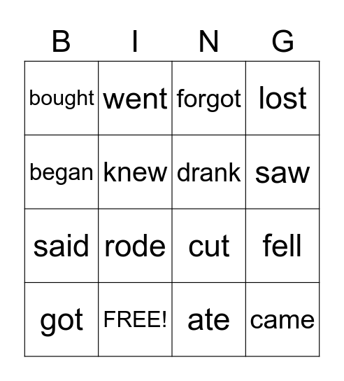IRREGULAR VERBS (PAST SIMPLE & PAST PARTICIPLE) Bingo Card