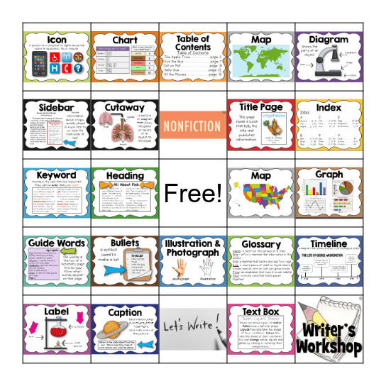 Nonfiction Text Features Bingo Card