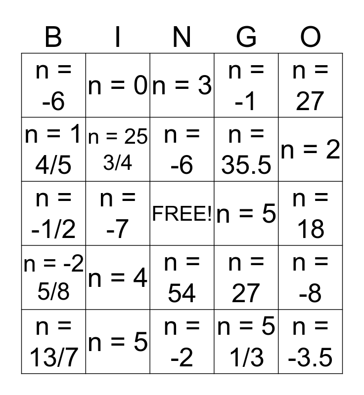 Solving Two-Step Equations Bingo Card