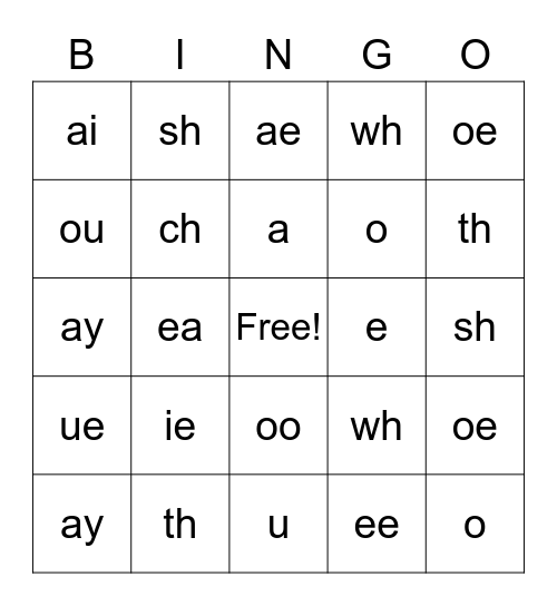 Phonemic Awareness Bingo Card