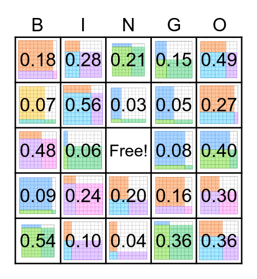 Decimal Multiplication Bingo Card