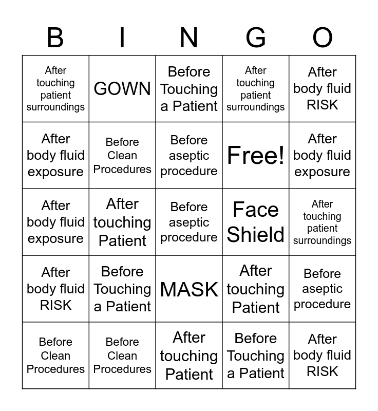 PPE Safety Bingo Card