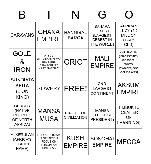 ANCIENT AFRICAN TRADING EMPIRES Bingo Card