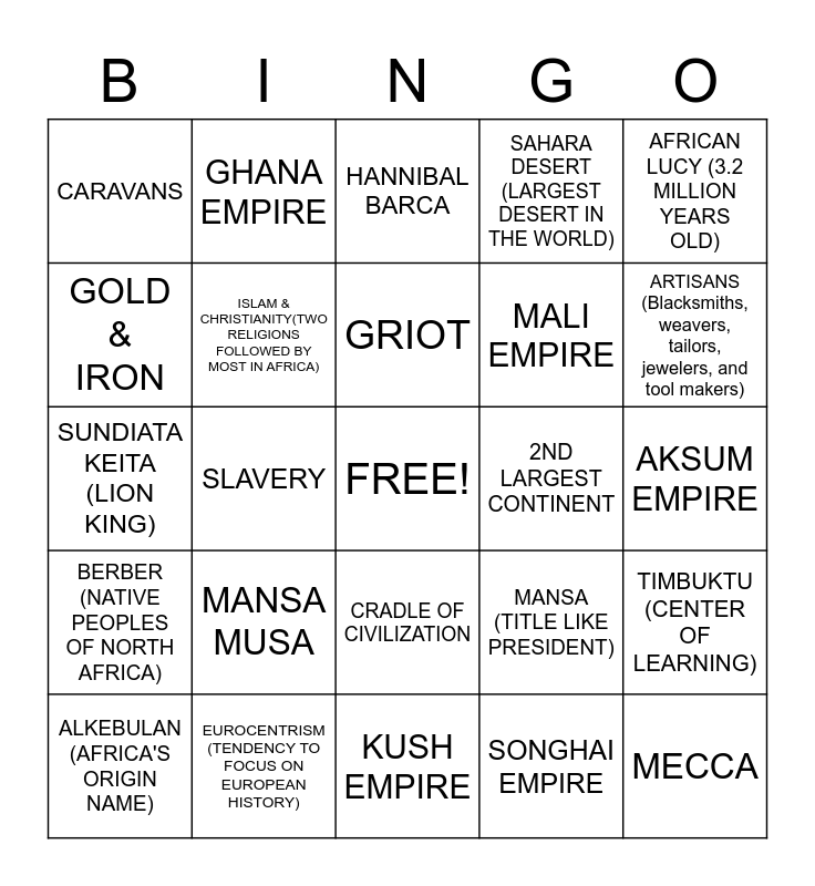 ANCIENT AFRICAN TRADING EMPIRES Bingo Card
