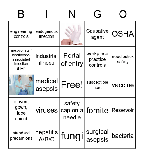 Unit 3: Safety and Infection Control Bingo Card