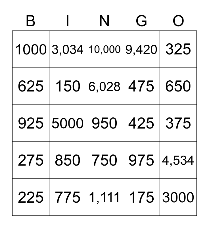 Numbers To 10 000 Bingo Card Numbers To 10 000 Bingo Card