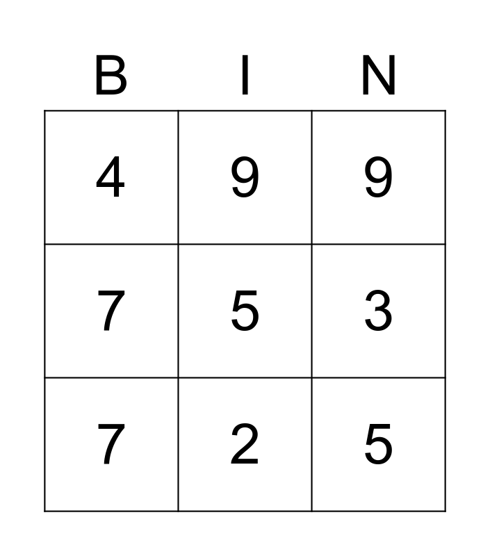 number 1 to 9 bingo Card