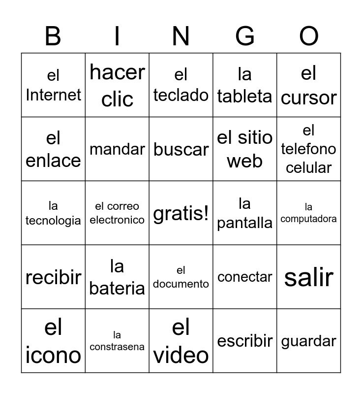 LA TECNOLOGIA Bingo Card