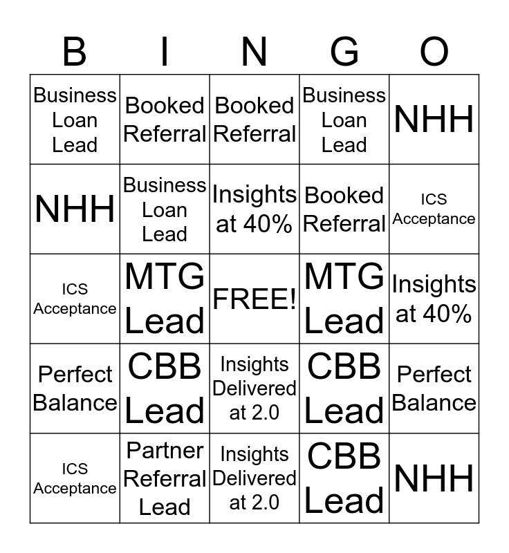 Banking Bingo Card