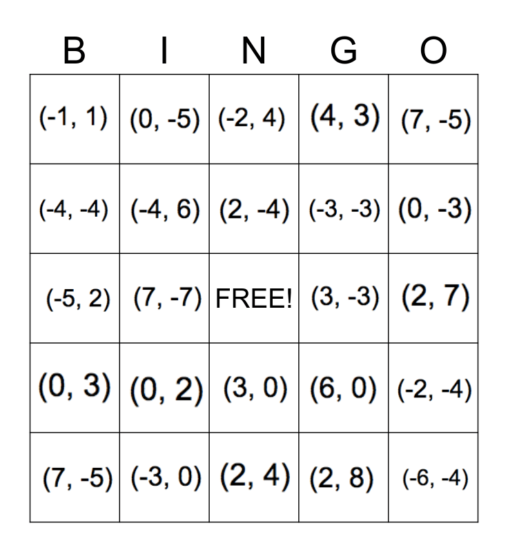 Ordered Pairs Bingo Card